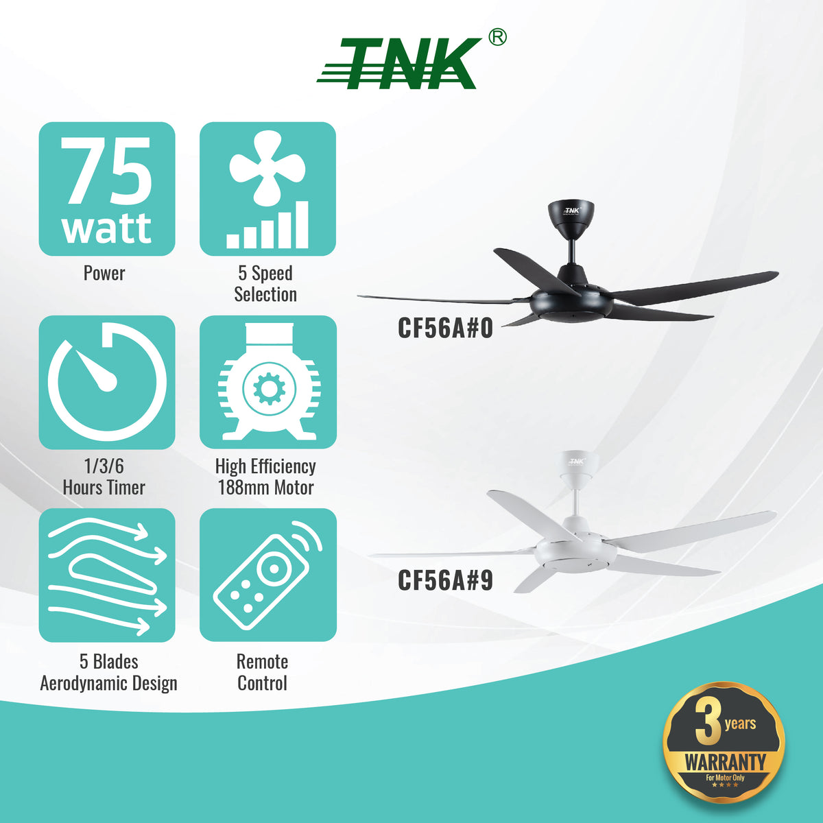 TNK CF56A 56 inch AC Motor 5 Speed, 5 Blade With Remote Control Ceilin ...