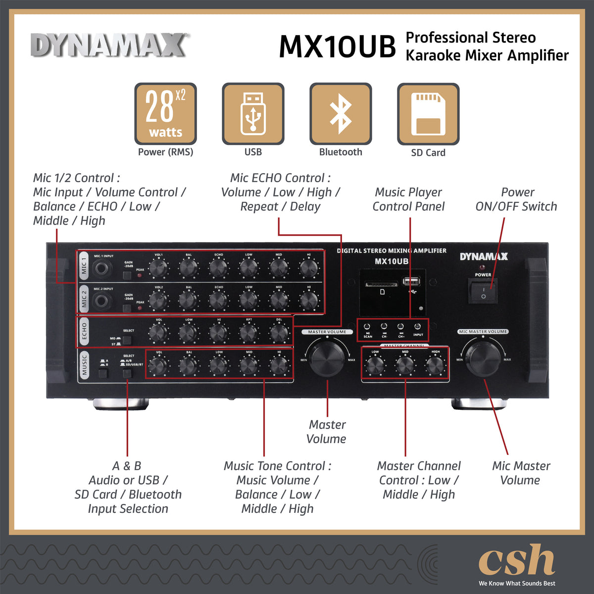DYNAMAX MX10UB Professional Stereo Karaoke Mixer Amplifier – CSH Online ...